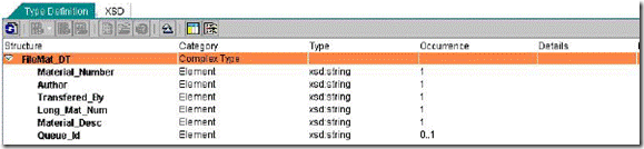 SAP PI Tutorials | SAP PI Training | SAP PI 7.5 Tutorials|SAP PI Step by Step Senarioas: IDoc to ...